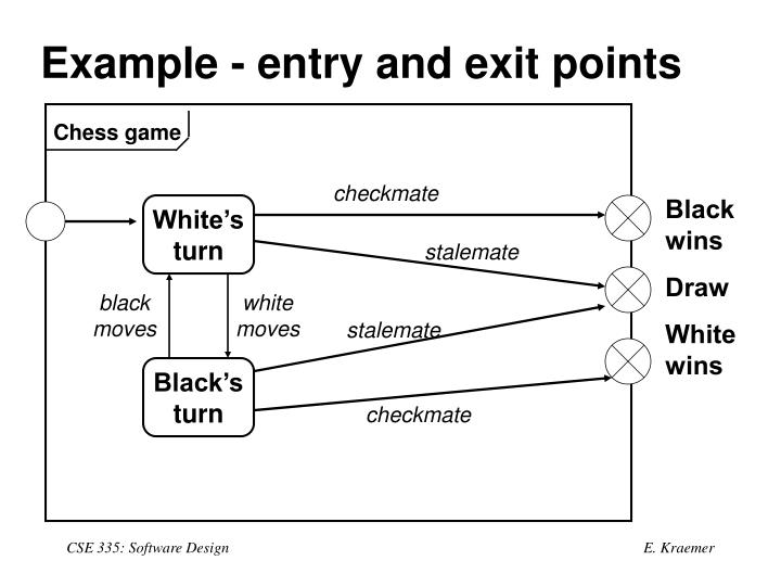 PPT - Software Architecture and Larger System Design Issues Lecture 5 ...