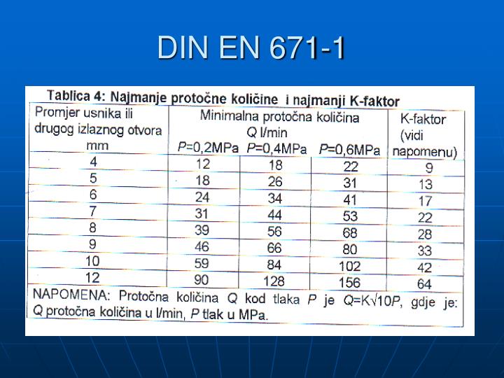 PPT - PRAVILNIK O HIDRANTSKOJ MREŽI ZA GAŠENJE POŽARA (NN 8/06 ...