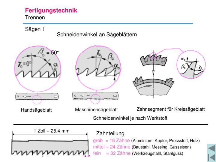 PPT - Grundkenntnisse Metall PowerPoint Presentation - ID:1299026