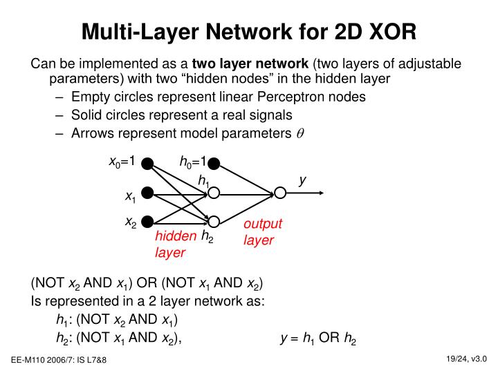 PPT - Lectures 7&8: Non-linear Classification and Regression using Layered Perceptrons ...