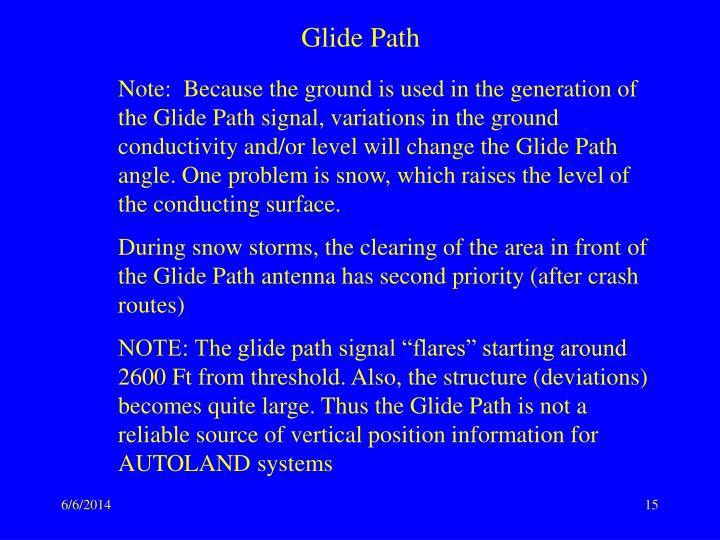 PPT - Precision Approach and Landing Systems PowerPoint Presentation ...