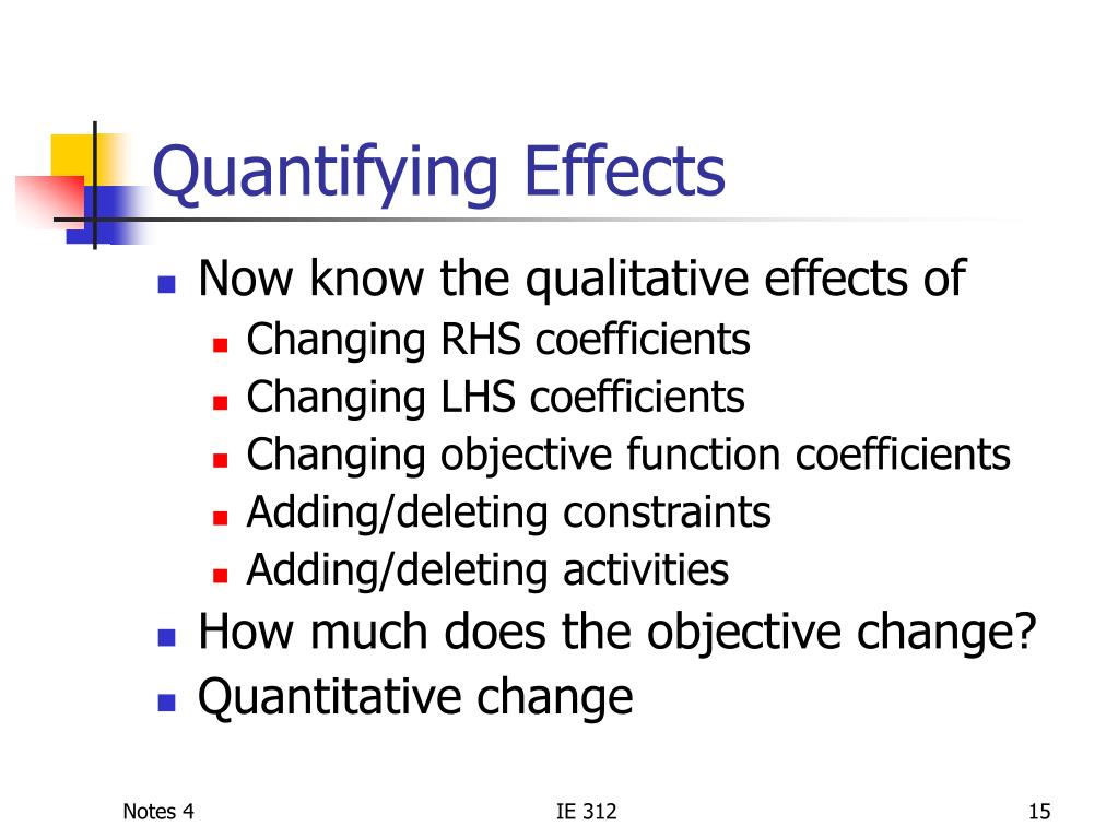 PPT - Why Sensitivity Analysis PowerPoint Presentation, free download ... PPT - Why Sensitivity Analysis PowerPoint Presentation, free download ...