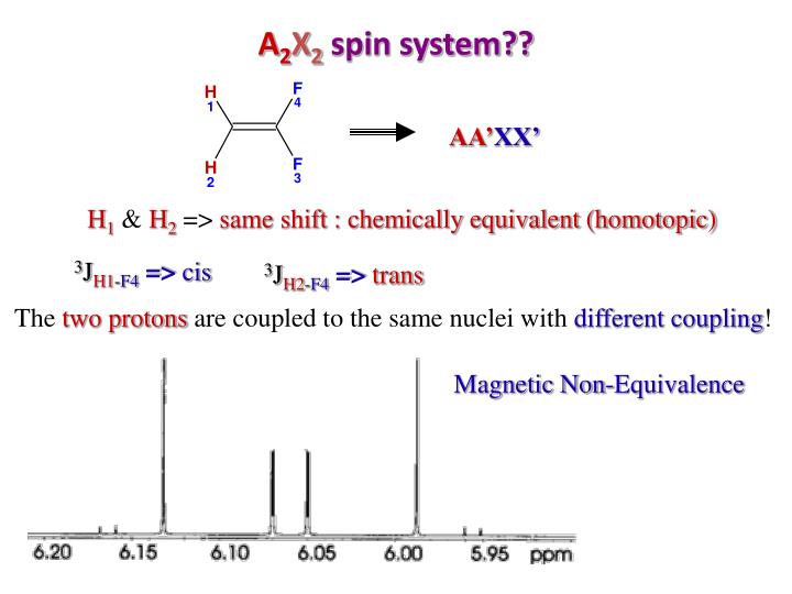 PPT - NMR N uclear M agnetic R esonance PowerPoint Presentation - ID ...
