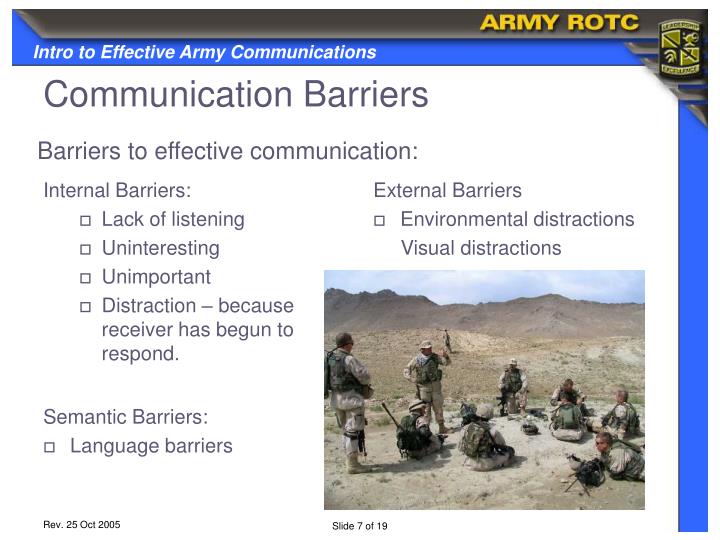 PPT - Introduction to Effective Army Communications PowerPoint ...