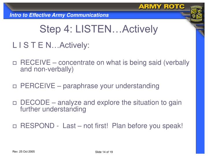 PPT - Introduction to Effective Army Communications PowerPoint ...