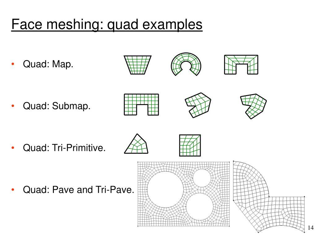 PPT - Lecture 7 - Meshing Applied Computational Fluid Dynamics ... PPT - Lecture 7 - Meshing Applied Computational Fluid Dynamics ...