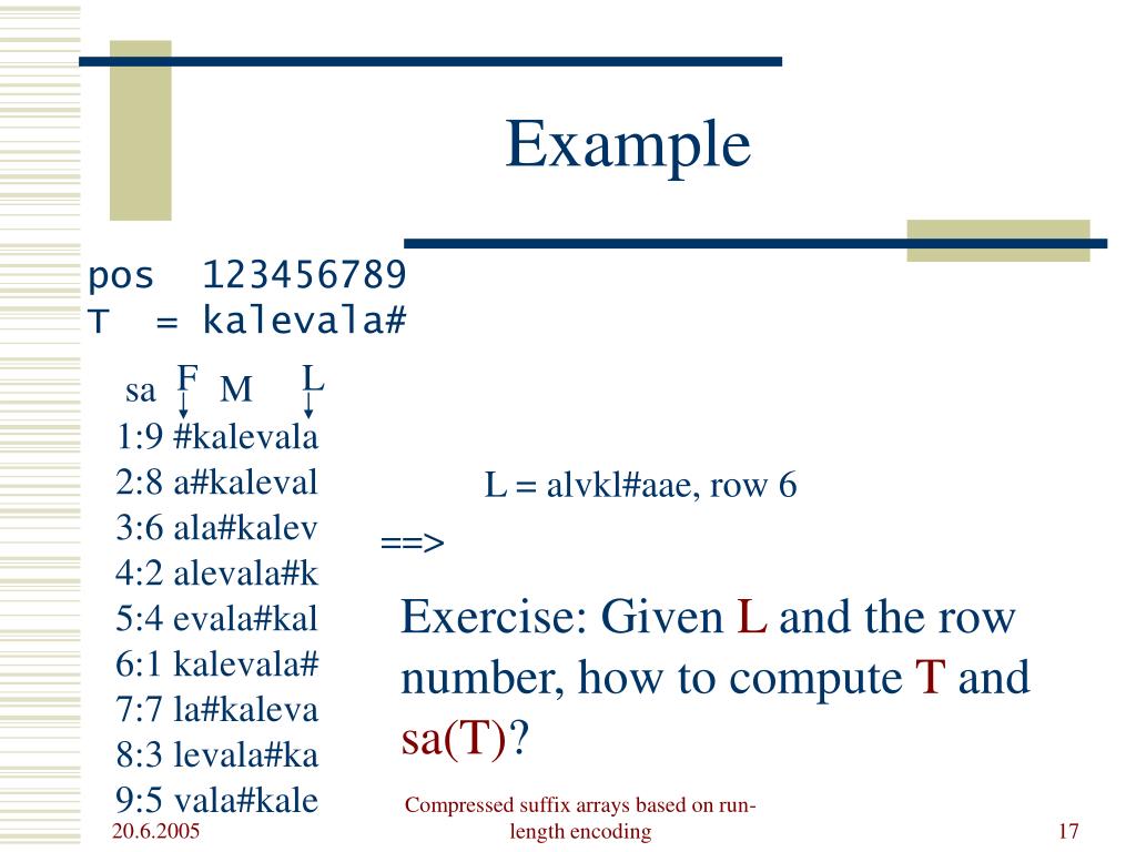 Ppt Compressed Suffix Arrays Based On Run Length Encoding Powerpoint Presentation Id1303580 2439