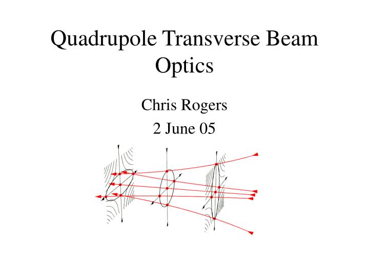 PPT - Quadrupole Transverse Beam Optics PowerPoint Presentation, free ...