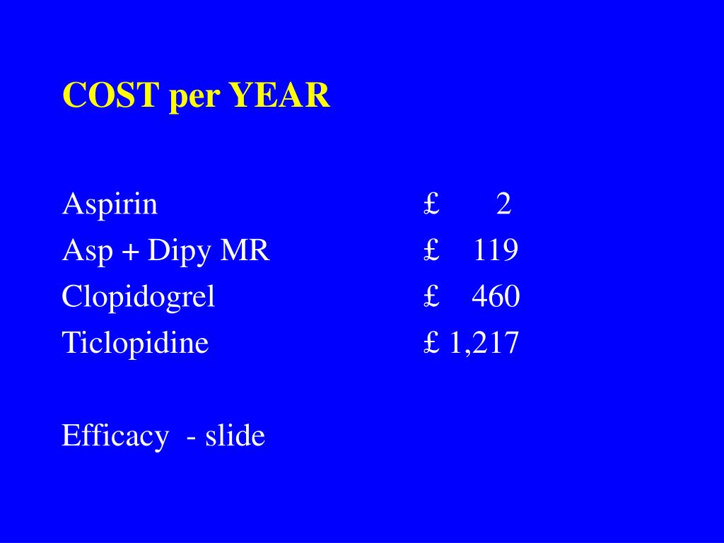 PPT - Asasantin Retard in Stroke Prevention : a Clinical and Business ...