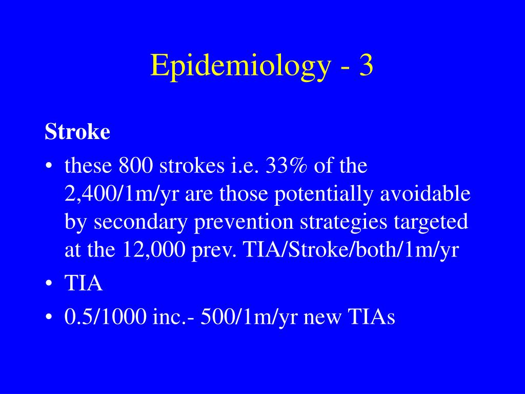PPT - Asasantin Retard in Stroke Prevention : a Clinical and Business ...