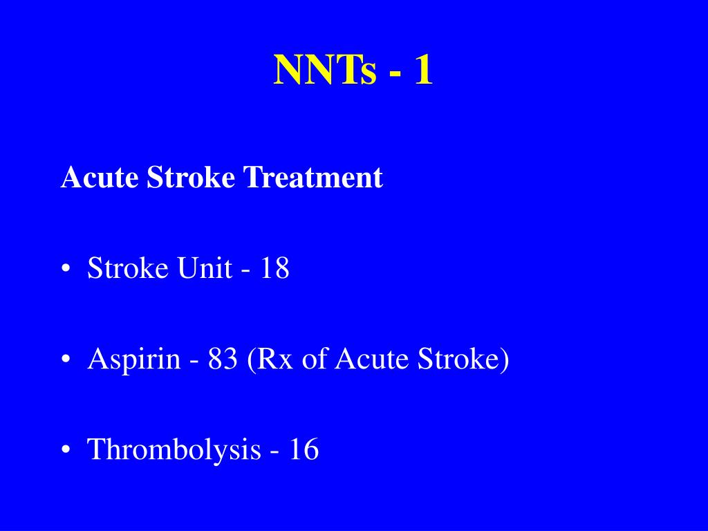 PPT - Asasantin Retard in Stroke Prevention : a Clinical and Business ...