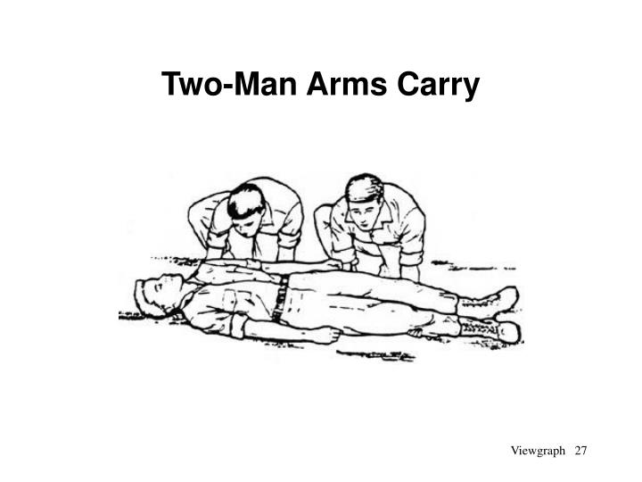 PPT - Support Carry PowerPoint Presentation - ID:1306652