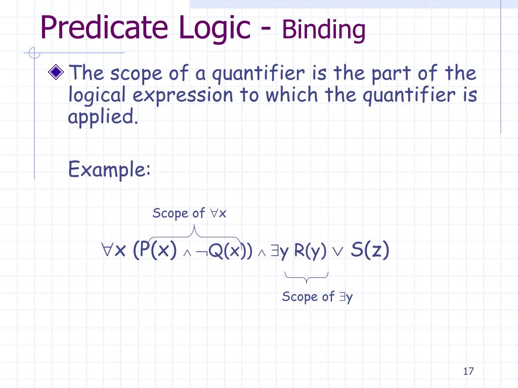 PPT Discrete Mathematics CS 2610 PowerPoint Presentation Free PPT Discrete Mathematics CS 2610 PowerPoint Presentation Free