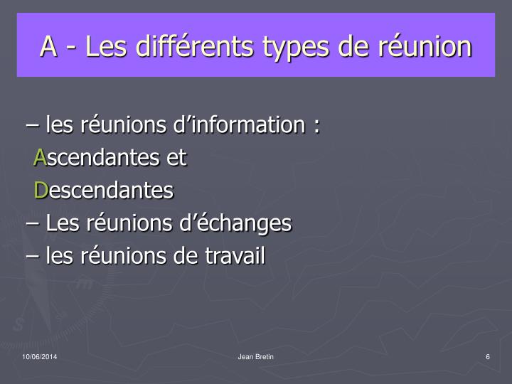 PPT - Savoir comment conduire une réunion PowerPoint Presentation - ID ...