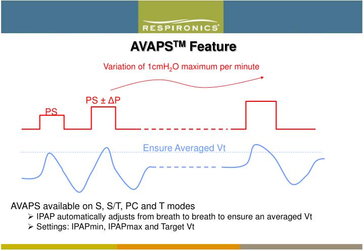 PPT - Respironics BiPAP PowerPoint Presentation - ID:1308464