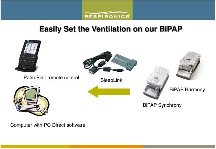 PPT - Respironics BiPAP PowerPoint Presentation - ID:1308464