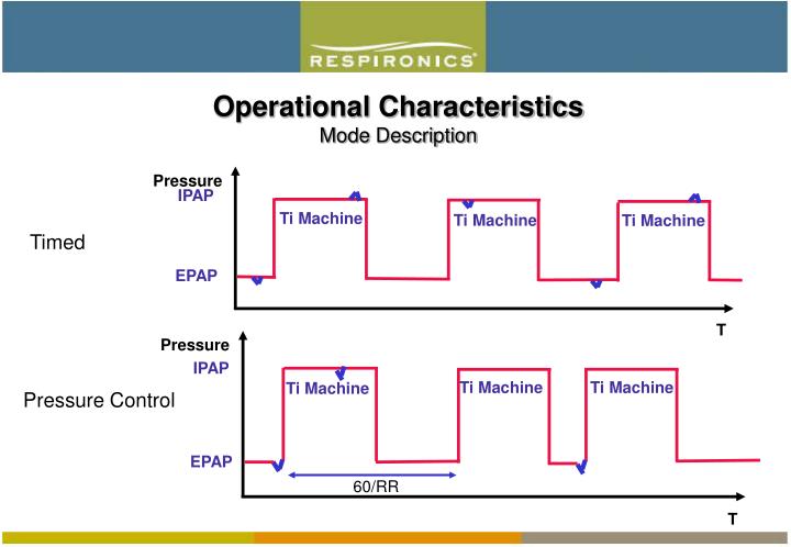 PPT - Respironics BiPAP PowerPoint Presentation - ID:1308464