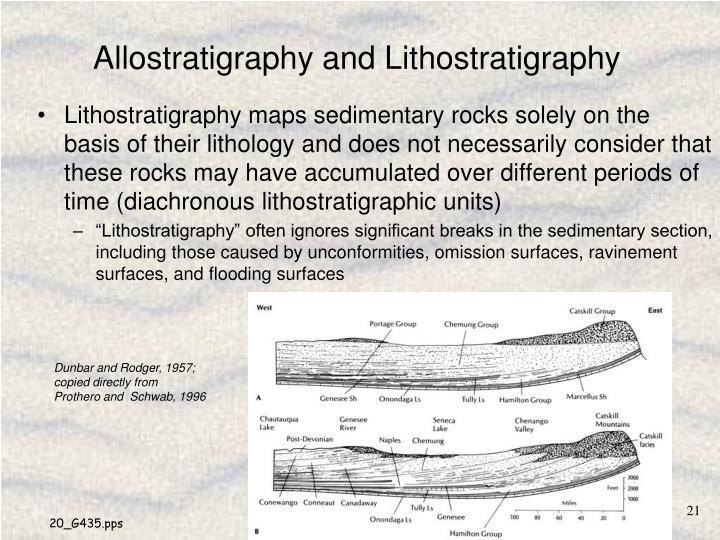 PPT - Allostratigraphy/Sequence Stratigraphy PowerPoint Presentation ...