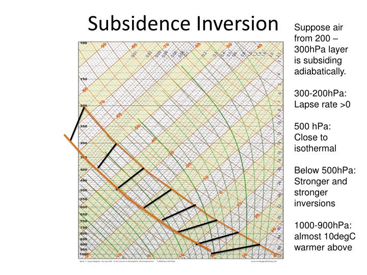 PPT - Skew T Log P Diagram PowerPoint Presentation - ID:1309436