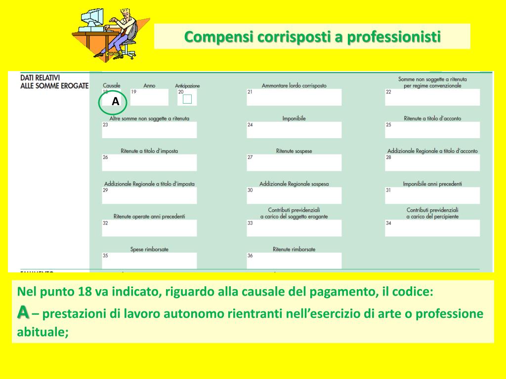 PPT - La compilazione del mod.770 semplificato per le associazioni ...