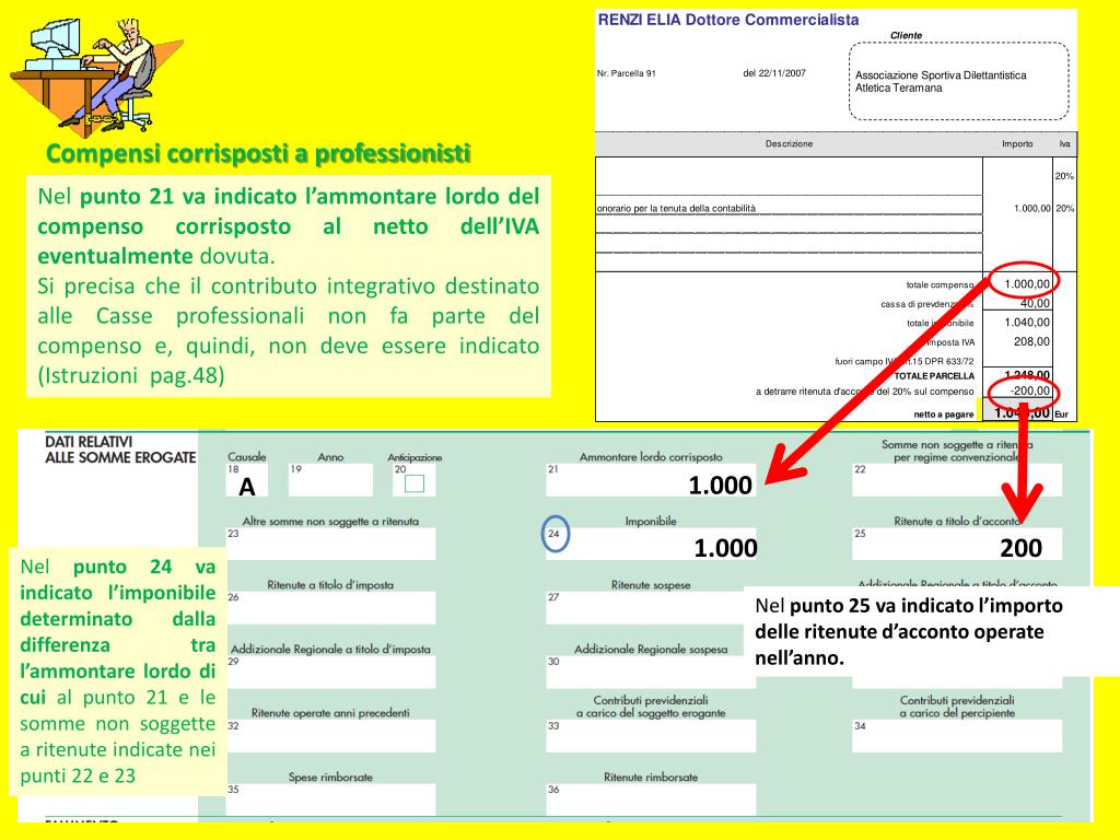 PPT - La compilazione del mod.770 semplificato per le associazioni ...