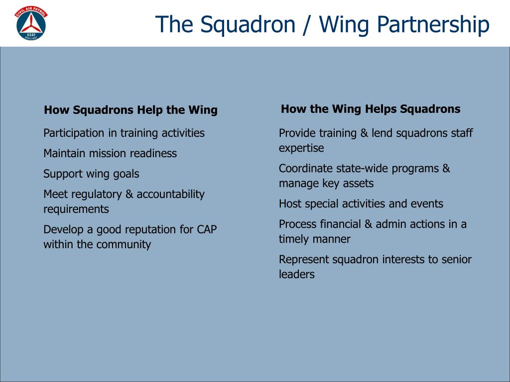 PPT - SQUADRON LEADERSHIP SCHOOL Seminar 3.1 Squadrons: The Heart of ...