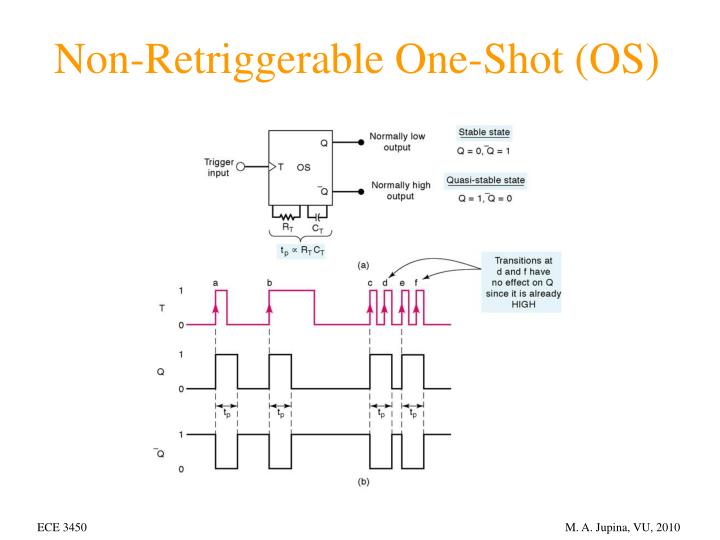 PPT - Multivibrator Circuits PowerPoint Presentation - ID:1312008