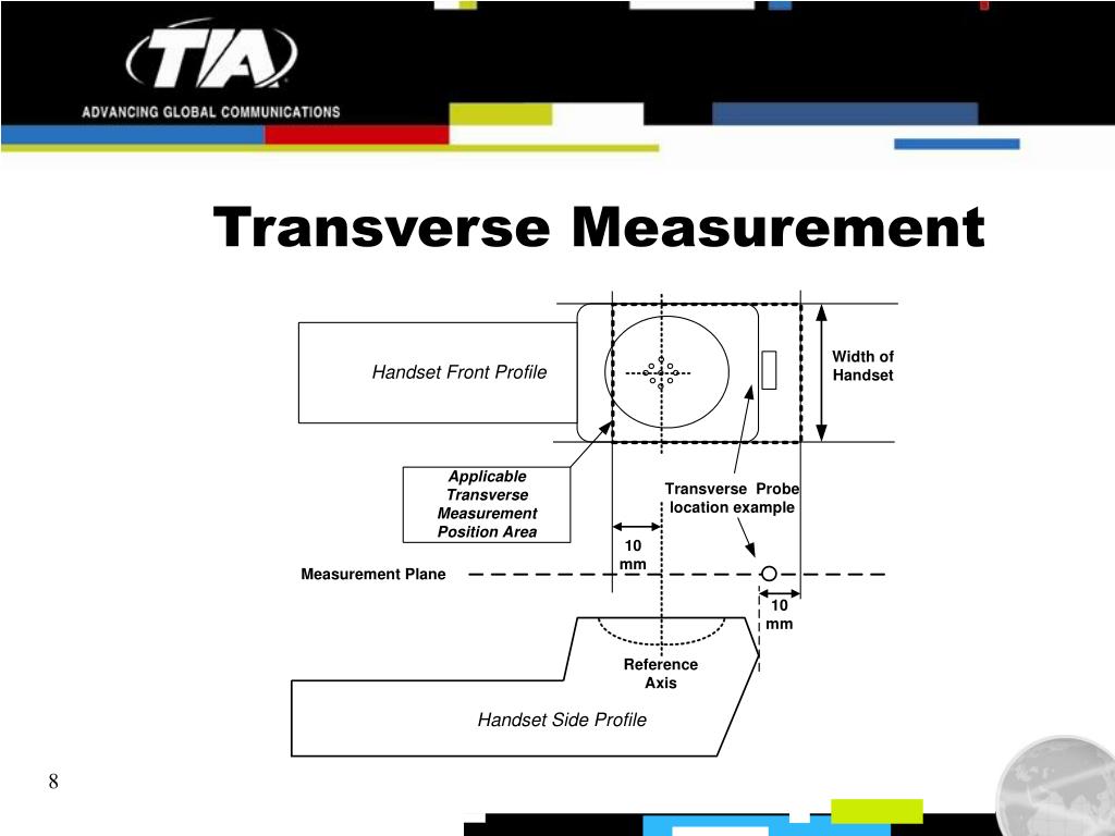 PPT - TIA-1083 Wireline Telephone HAC Performance Requirements ...