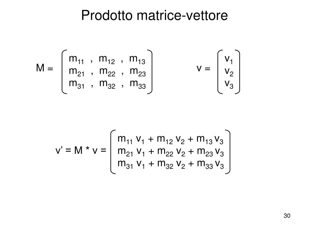PPT - Lezioni di fisica PowerPoint Presentation, free download - ID:1313535