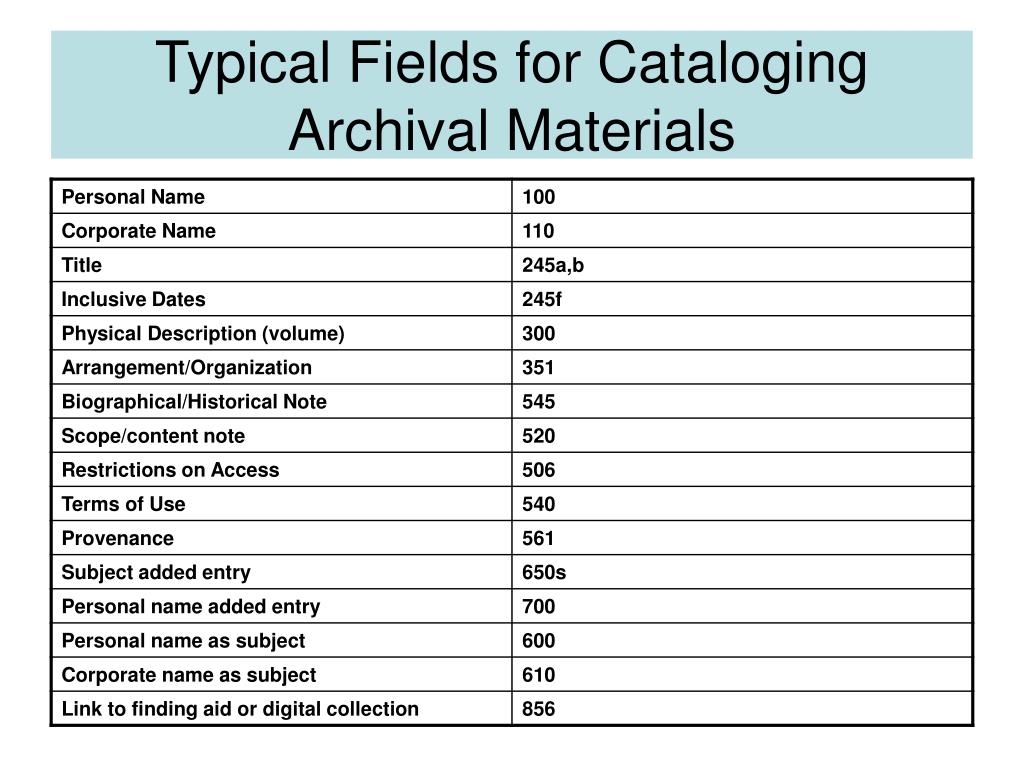 PPT - Archives, Digital Archives and Encoded Archival Description ...
