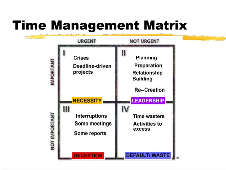 PPT - Understanding the ISLLC Standards and Their Relationship to APPR ...