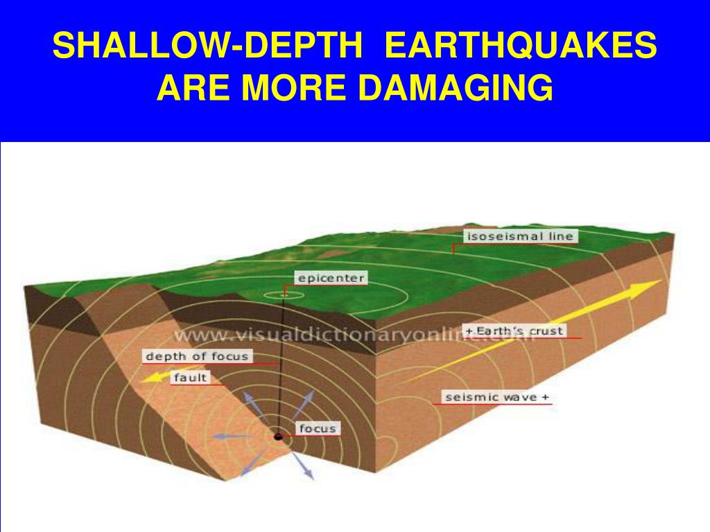PPT - EARTHQUAKE STRIKES CHRISTCHURCH, NEW ZEALAND PowerPoint ...