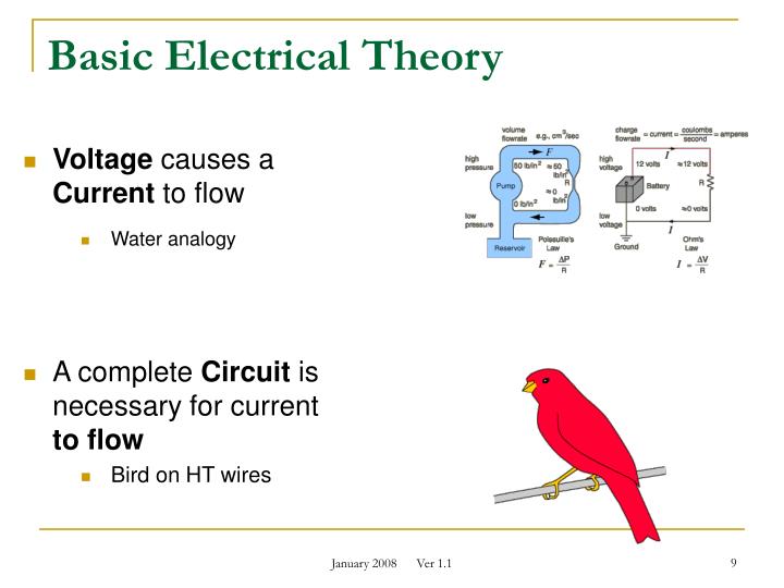 PPT - Basic Electrical Safety Faculty of Science & Health PowerPoint ...