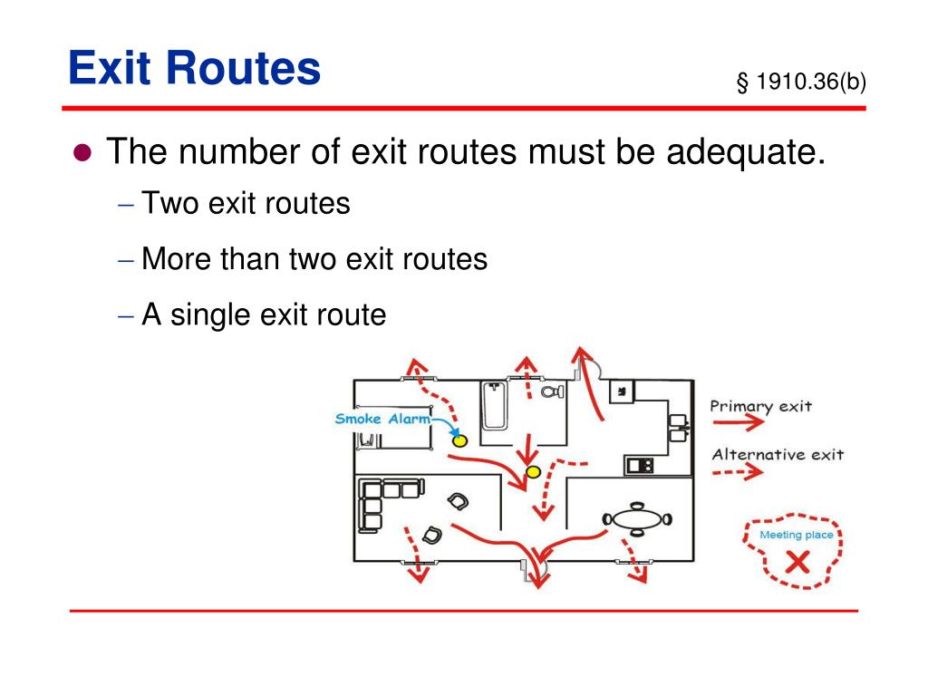 PPT - Exit Routes PowerPoint Presentation, free download - ID:1318479 PPT - Exit Routes PowerPoint Presentation, free download - ID:1318479