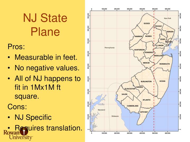PPT - The Globe and Coordinate Systems PowerPoint Presentation - ID:1319420
