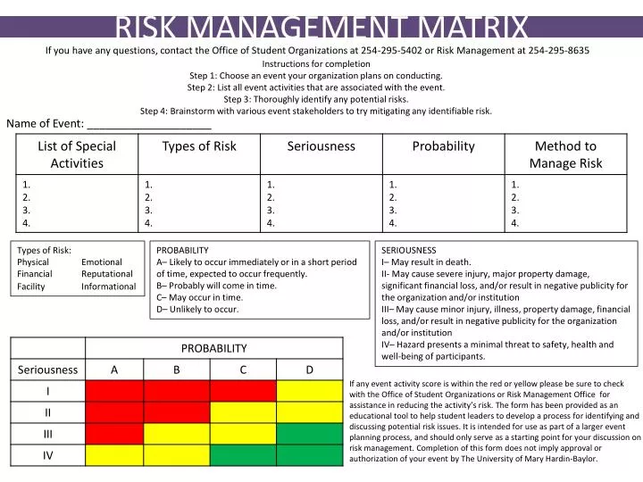 PPT - RISK MANAGEMENT MATRIX PowerPoint Presentation, free download ...