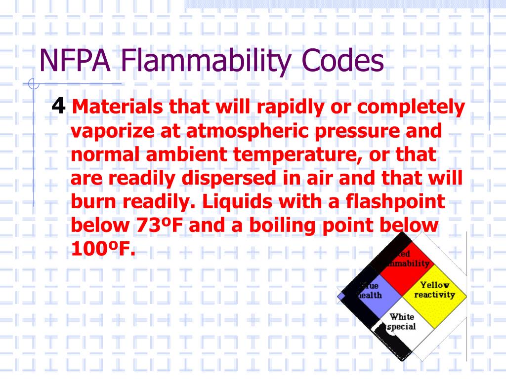 PPT - Hazard Communication & Chemical Safety PowerPoint Presentation ...