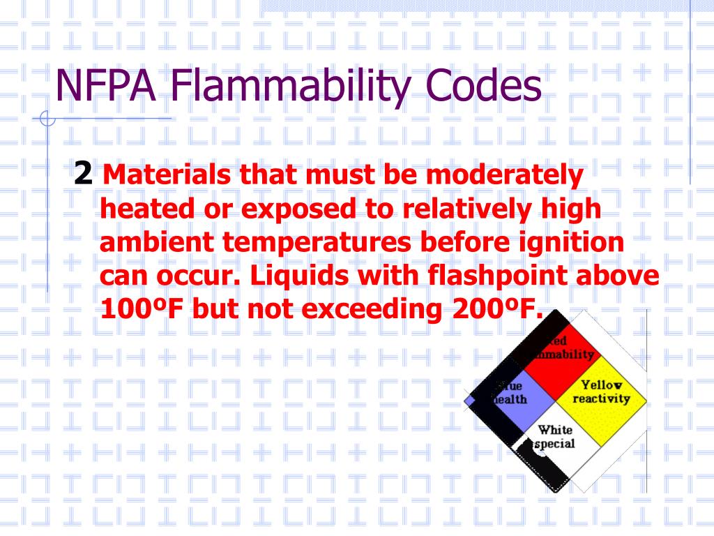 PPT - Hazard Communication & Chemical Safety PowerPoint Presentation ...