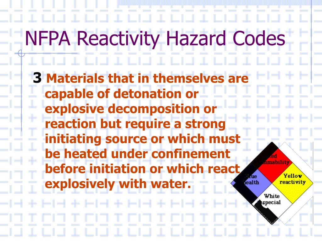 PPT - Hazard Communication & Chemical Safety PowerPoint Presentation ...