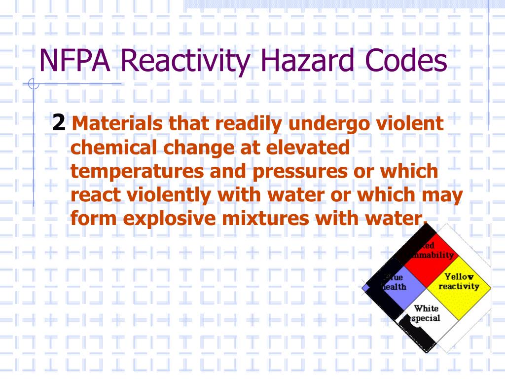 PPT - Hazard Communication & Chemical Safety PowerPoint Presentation ...