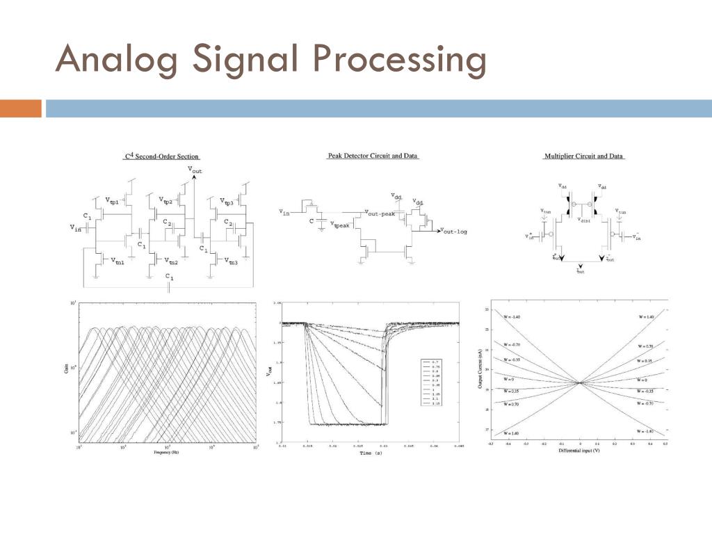 PPT - Signal Processing with Analog circuit PowerPoint Presentation ... PPT - Signal Processing with Analog circuit PowerPoint Presentation ...