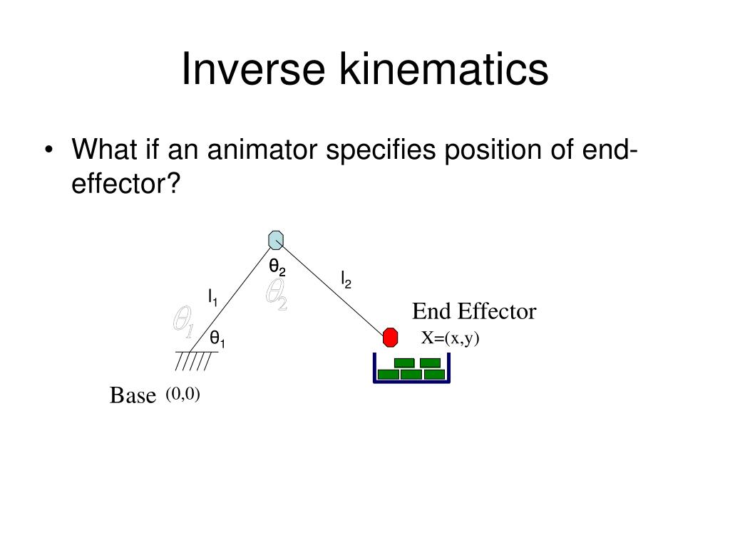 PPT - CSCE 689: Forward Kinematics and Inverse Kinematics PowerPoint ... PPT - CSCE 689: Forward Kinematics and Inverse Kinematics PowerPoint ...