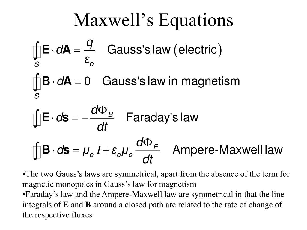 Maxwell Equations Maxwell Equations