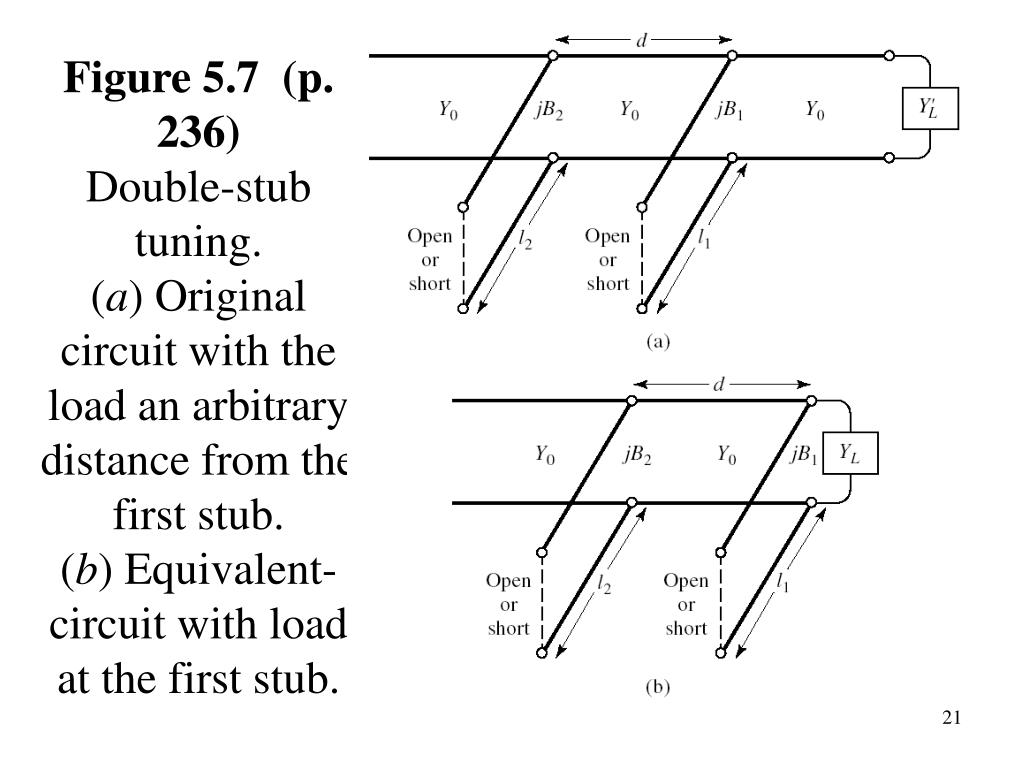 PPT - 5. Impedance Matching and Tuning PowerPoint Presentation, free ... PPT - 5. Impedance Matching and Tuning PowerPoint Presentation, free ...