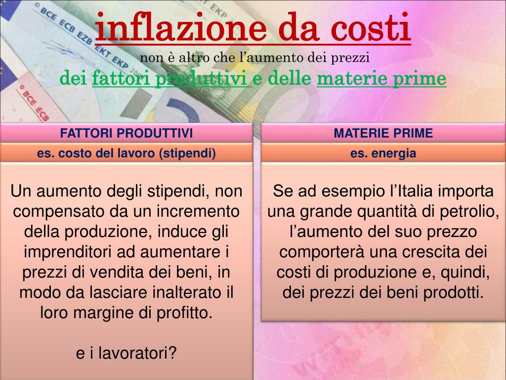 PPT - L’inflazione PowerPoint Presentation, free download - ID:1323166 PPT - L’inflazione PowerPoint Presentation, free download - ID:1323166