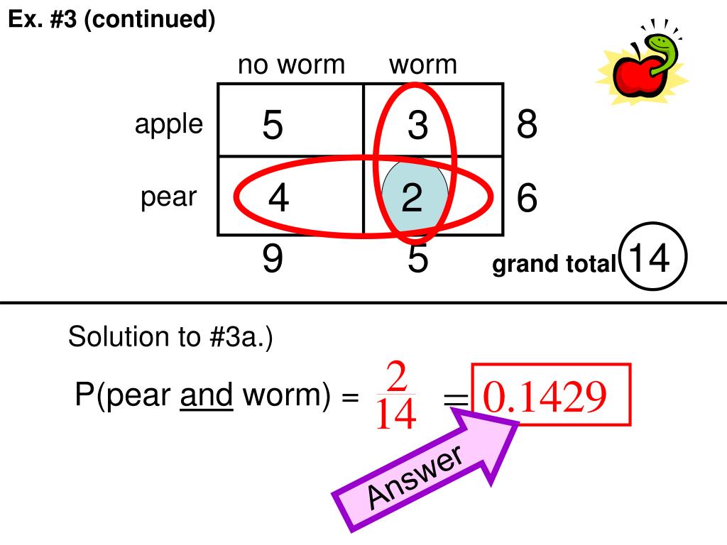 PPT - Addition Rule for Probability PowerPoint Presentation, free ... PPT - Addition Rule for Probability PowerPoint Presentation, free ...