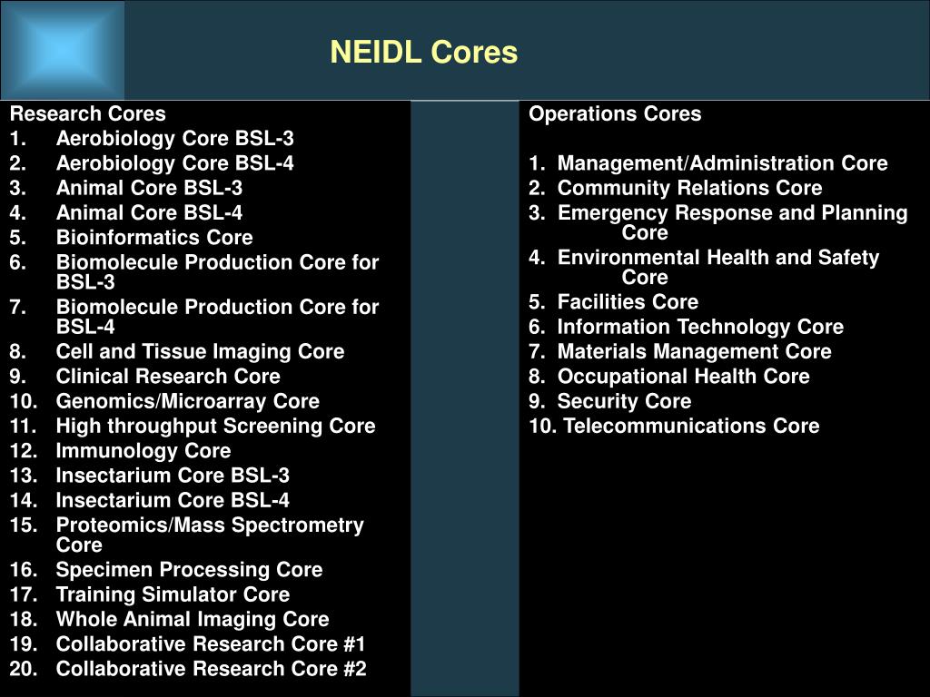 PPT - A New Kind of ‘First Responders’: The Biodefense Network Mark S ...