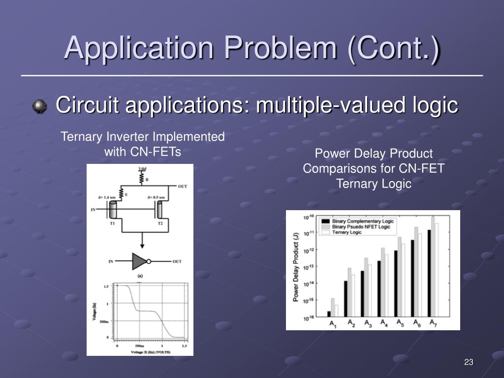 PPT - Carbon Nanotube Transistors PowerPoint Presentation, free ... PPT - Carbon Nanotube Transistors PowerPoint Presentation, free ...