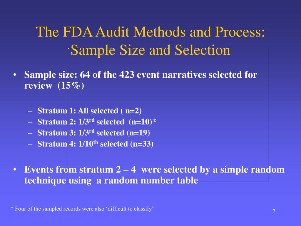 PPT - Solomon Iyasu, M.D., M.P.H. Medical Team Leader DPDD/OCTAP/CDER ...