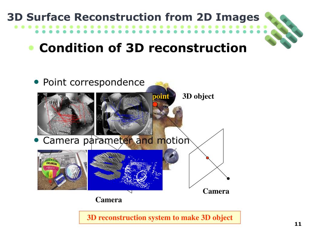 Ppt 3d Surface Reconstruction From 2d Images Survey Powerpoint